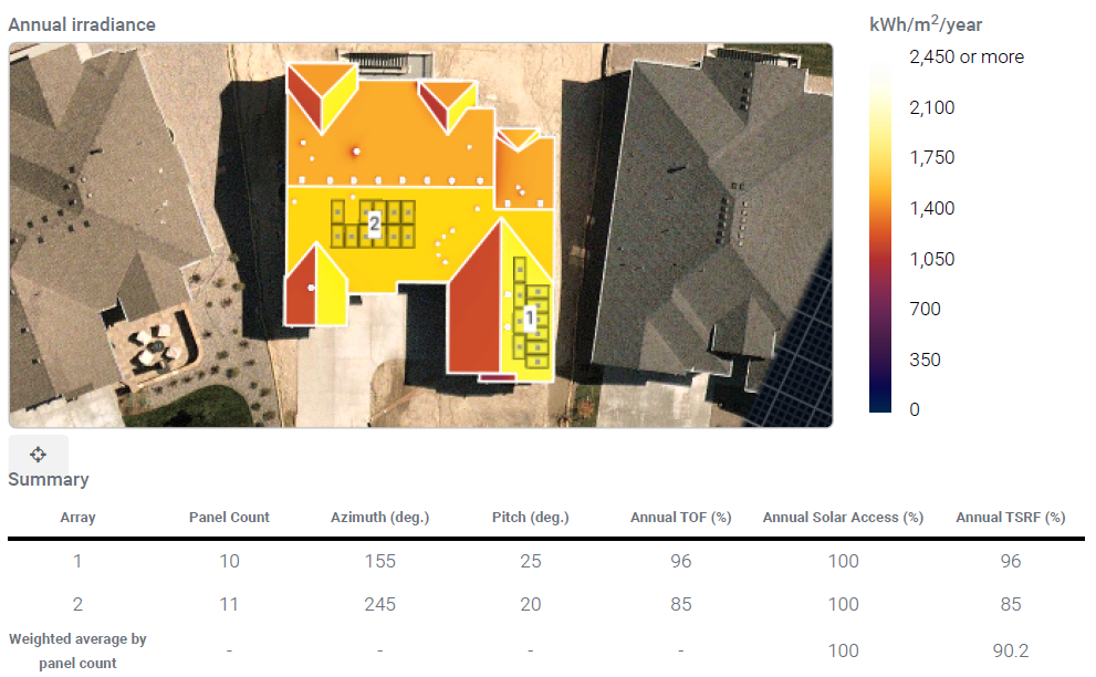 Residential – solar-renewpowersolutions.com